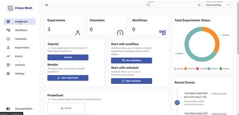 How To Break Stuff With Chaos Engineering And Chaos Mesh