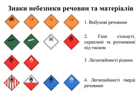 Гасіння пожеж на залізничному транспорті Online Presentation