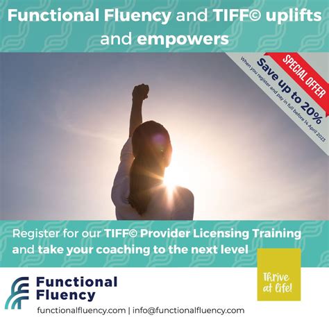 Functional Fluency International Ffi On Linkedin