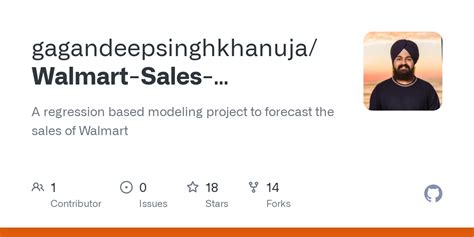 Github Gagandeepsinghkhanuja Walmart Sales Forecasting A Regression Based Modeling Project To