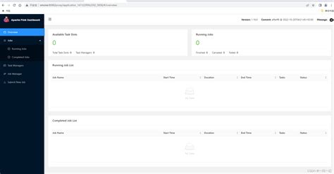 Flink On Yarn集群搭建（三） Flink集群搭建 Session Cluster模式flink 启动yarn Session集群 Csdn博客