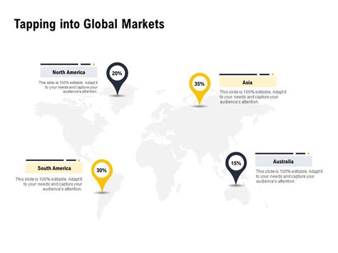 Tapping Into Global Markets Ppt Powerpoint Presentation File Slide Portrait Powerpoint