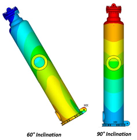 Lifting Analysis Of Pressure Vessel Analyzer Cae