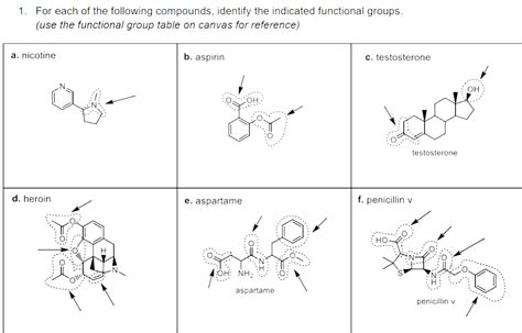 Solved For Each Of The Following Compounds Identify The
