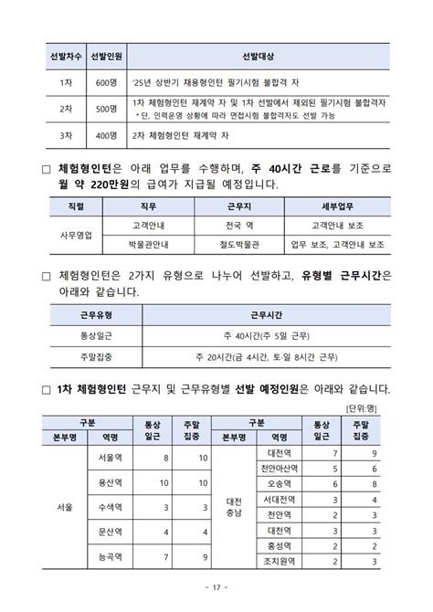드림레일 2025년 상반기 코레일 한국철도공사 신입사원 채용형인턴 채용 공고 ~2 19 14 00