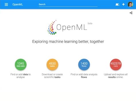 Openml For Algorithm Selection And Configuration