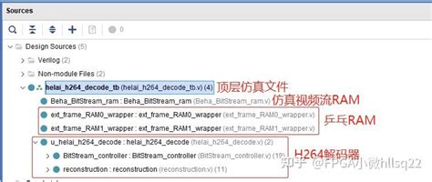 fpga纯verilog代码实现h 264 avc视频解码，提供工程源码和技术支持 知乎