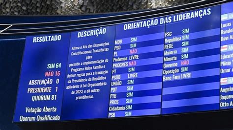 Veja Como Cada Senador Votou Na Aprovação Da Pec Da Transição