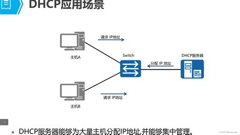 vrrp与dhcp vrrp dhcp csdn博客