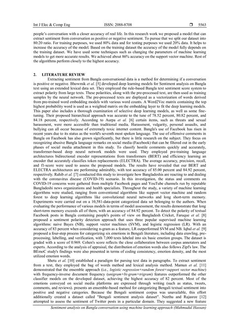 Sentiment Analysis On Bangla Conversation Using Machine Learning