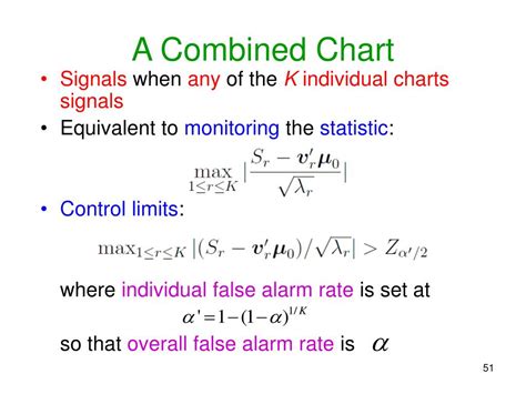 Ppt Monitoring Nonlinear Profiles With Random Effects By Nonparametric Regression Powerpoint