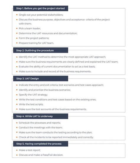 A Headway In User Acceptance Testing Qatestlab Blog