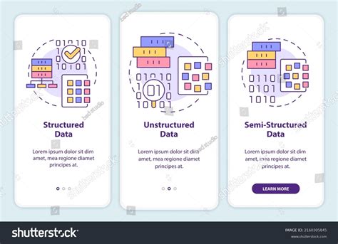 Types Big Data Onboarding Mobile App Stock Vector Royalty Free