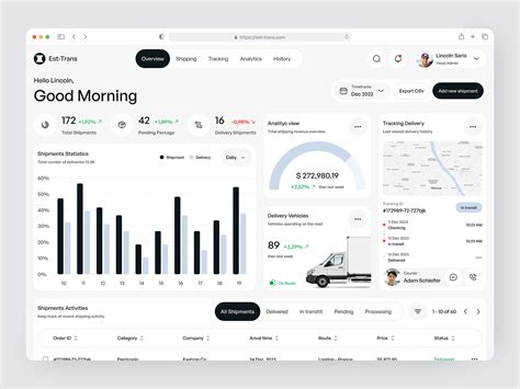 Shipment Logistic Dashboard App Shipment Logistic Dashboard App