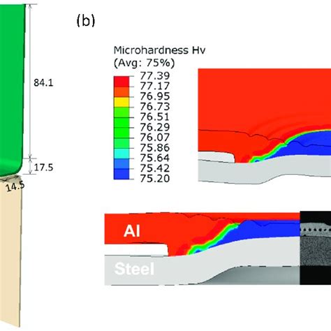A Schematic Of The Finite Element Model Of The Coach Peel Weld Download Scientific Diagram