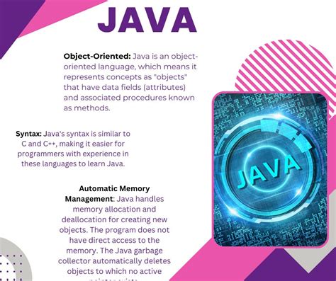 Ashik Imam On Linkedin Javascript Javadeveloper Javafullstackdeveloper Javaprogramming