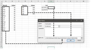 Switch Chart Between Monthly And Quarterly Excel Off The Grid