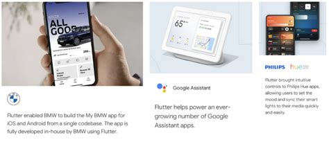 【スマホアプリ開発】flutterをサイトに組み込む方法 World Is Fun
