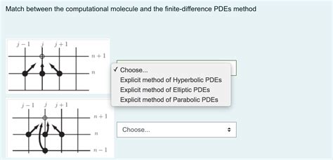 Solved Determine Whether The Following PDEs Is Linear Or Chegg Com