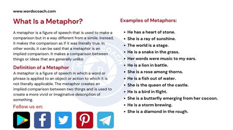 Metaphor Definition And Examples