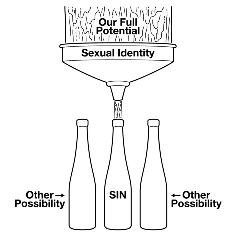 Why Do We Help Make Sin Inevitable Stephen Measure