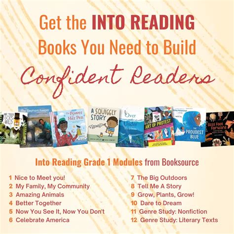 Booksource Classroomlibrary Classroomlibrarytips Booksource