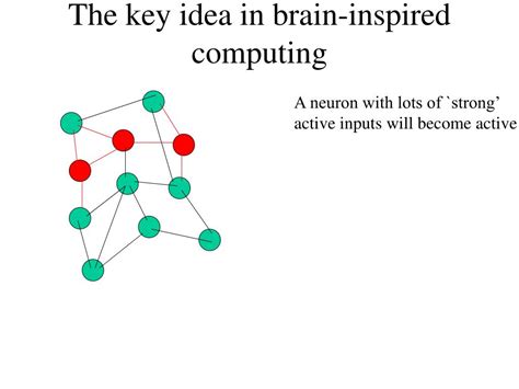 Ppt Biologically Inspired Computing Introduction Powerpoint Presentation Id1429677