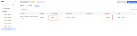 数据集 sql 定时同步假如sql语句出现中文定时失败 kettle失败 v 版本 DataEase 社区论坛 FIT CLOUD 飞致云