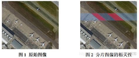 基于pca的图像压缩实现 wx63a28752d9b82的技术博客 51cto博客
