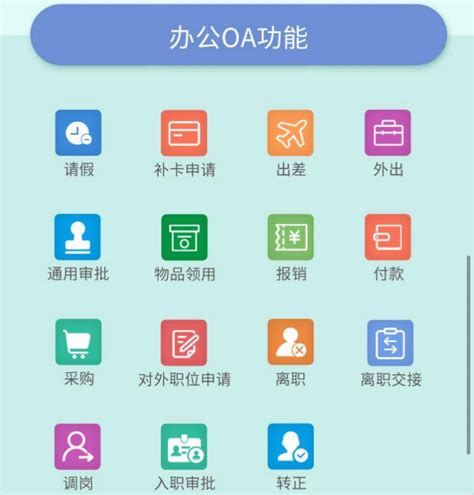 2万元实现管理系统私有化部署 微鳄365 小微企业数字化转型方案 数字化转型赋能平台 私有化部署平台