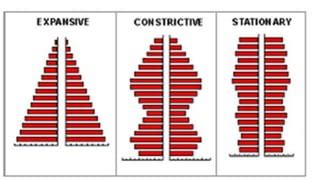 Com 201 Intro To Demography And Biostatistics PPTX