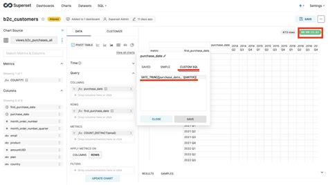 Using Custom Sql In Chart Causes Slow Query Generation · Issue 24281
