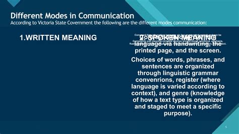 Multimodal Text Presentation Pptx Pptx