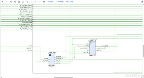 如何修改vivado里的rtl的视图的底色（包括扩展级）vivado设置背景颜色 Csdn博客