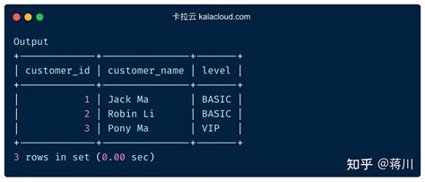 MySQL 触发器使用教程 六种触发器案例详解 知乎