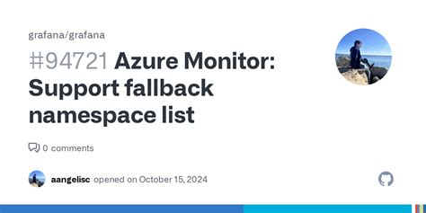 Azure Monitor Support Fallback Namespace List · Issue 94721 · Grafanagrafana · Github