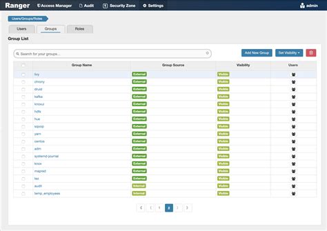 Administering Ranger Users Groups Roles And Permissions