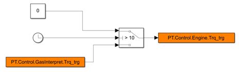 how do i write an if into a ipg variable instead of a switch in cm4sl