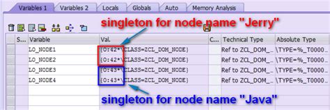 lazy loading singleton and bridge design pattern sap community