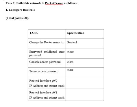 Design The Logical Topology • Configure The