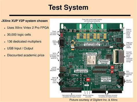 Hardware Implementation Of Ctis Reconstruction Algorithms Ppt Download