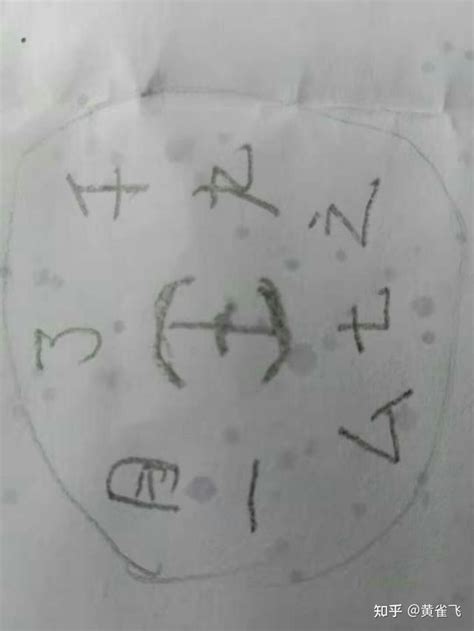 希頂字母設計的九宮 每日頭條