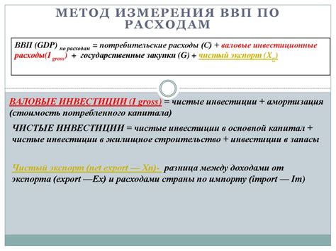 Методы расчета ВВП и НД презентация онлайн