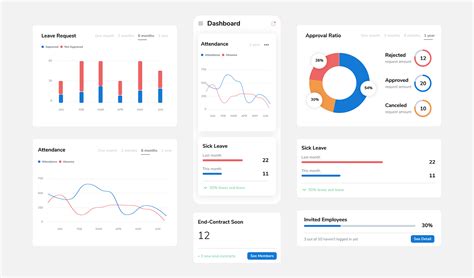 Understanding User Needs A Guide And Some Tips To Conducting Effective