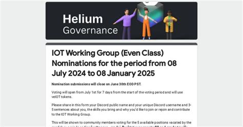 Helium Foundation On Linkedin Iot Working Group Even Class Nominations For The Period From 08