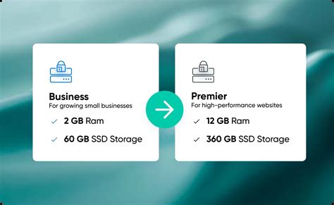 High Performance Managed Vps Hosting Dreamhost