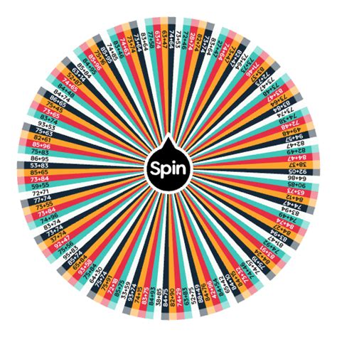 Brain Test For Math Geinus People 1 Spin The Wheel Random Picker