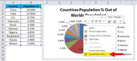 Pie Chart In Excel How To Create Pie Chart Step By Step Guide Chart