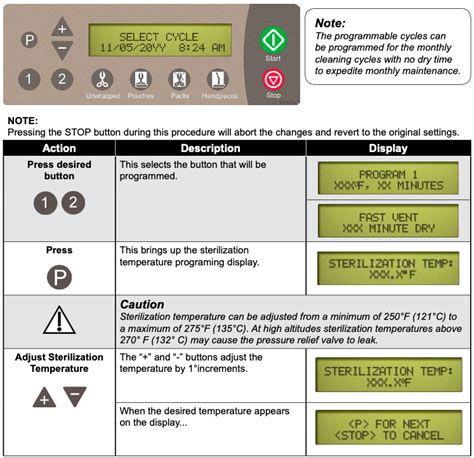 Midmark M9 M11 Programmable Cycle Table 1 Statim Usa Autoclave Sales Service And Repair