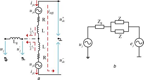 Mmc Equivalent Circuit A Mmc Electrical Equivalent Circuit B
